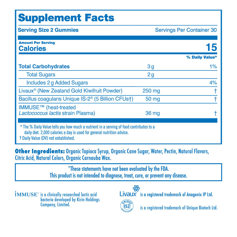 Men's Power-Up Starter Pack | First Day