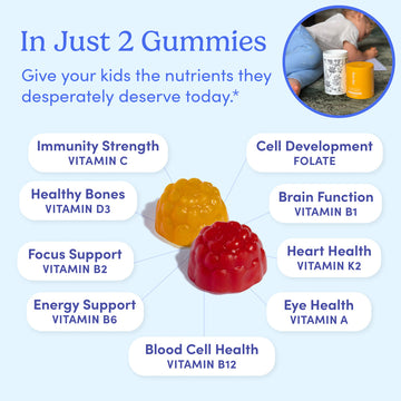 Best Gummy Kids Vitamins For Daily Enrichment | First Day
