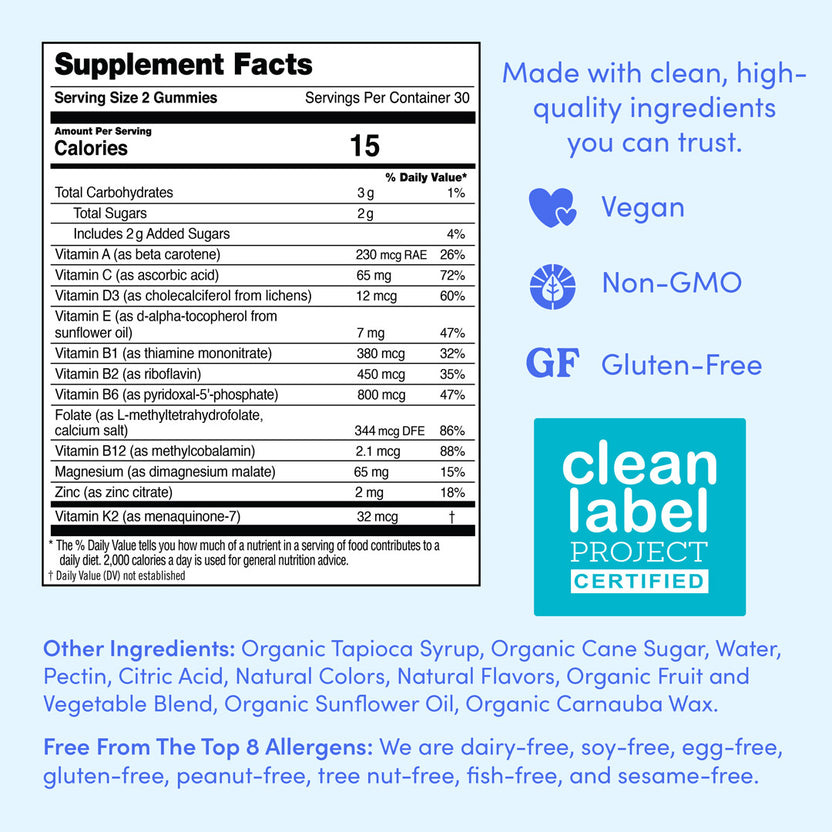 Best Vitamins For Teens | First Day
