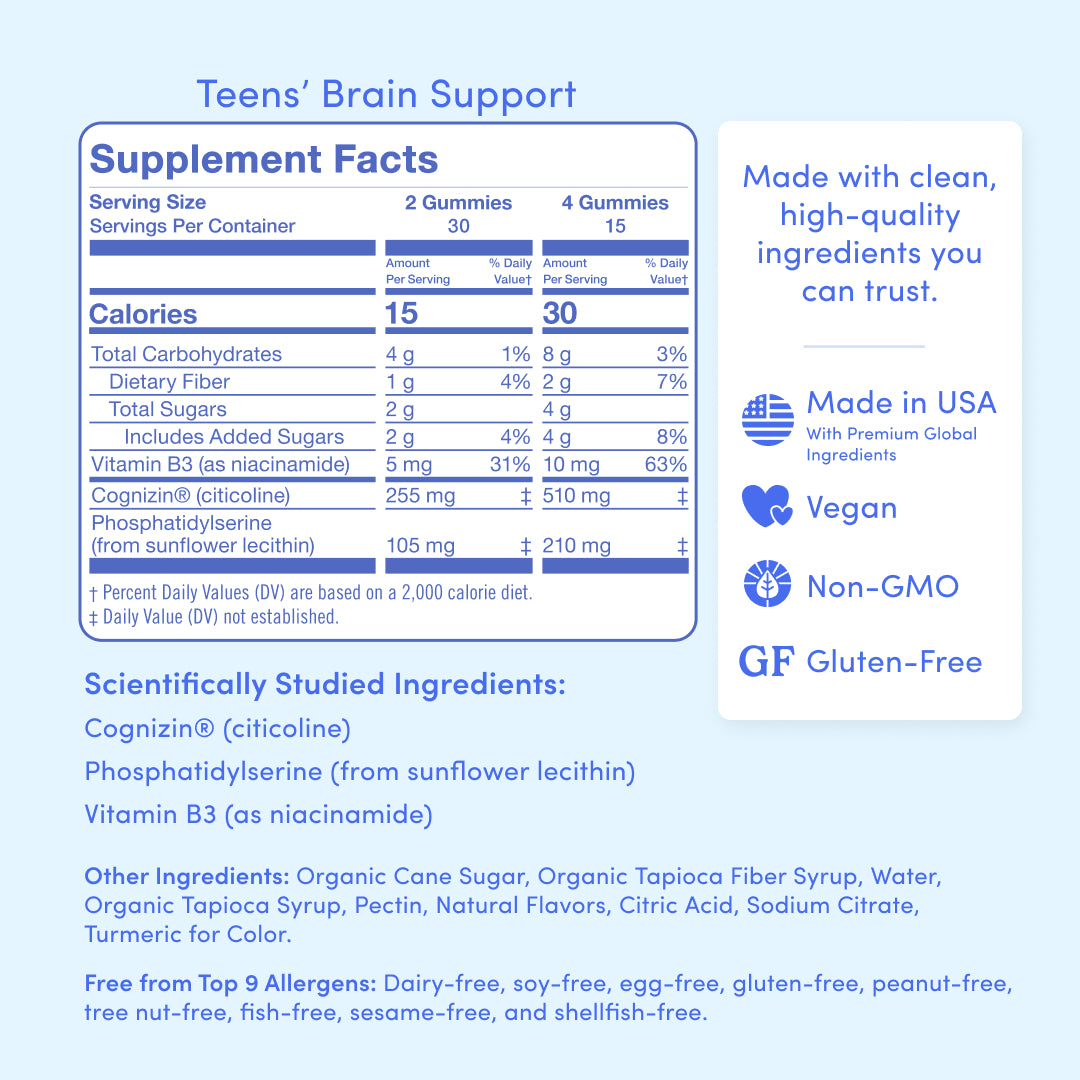 Teens' Daily Focus Brain Support | First Day