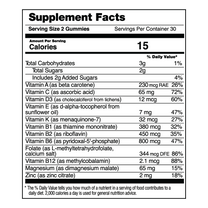 Multivitamins for Teens | Daily Natural Vitamins for Young Adults ...